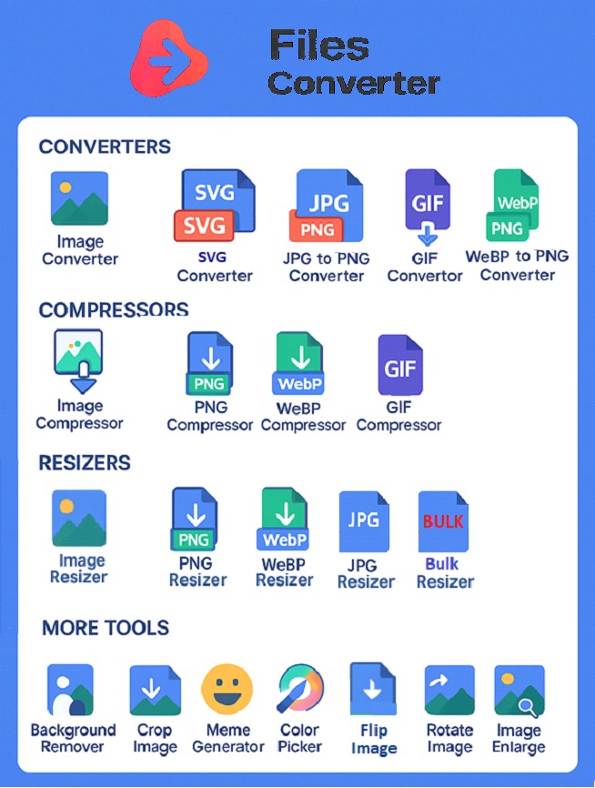 FilesConverter.io | Free online converter